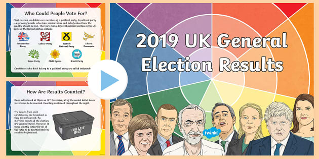 2019 General Election Results KS2 PowerPoint (Teacher-Made)