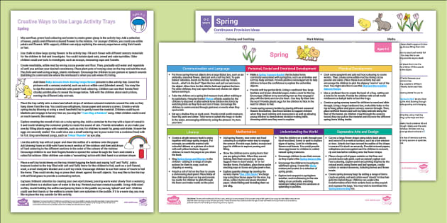 EYFS Ages 0-2 Spring Bumper Planning Pack (teacher made)