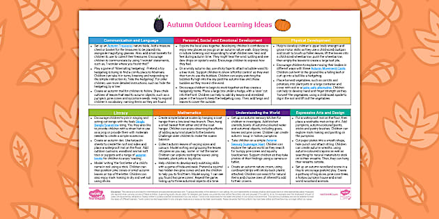 EYFS Ages 2-3 Planning Web: Autumn Outdoor Learning Ideas EYFS Ages 2-3 Planning Web: Autumn Outdoor Learning Ideas