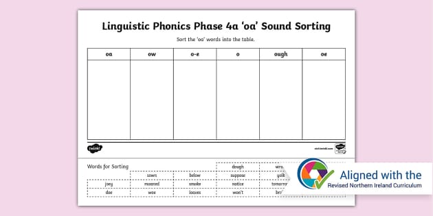 NI Linguistic Phonics Phase 4a 'oa' Sound Sorting Worksheet