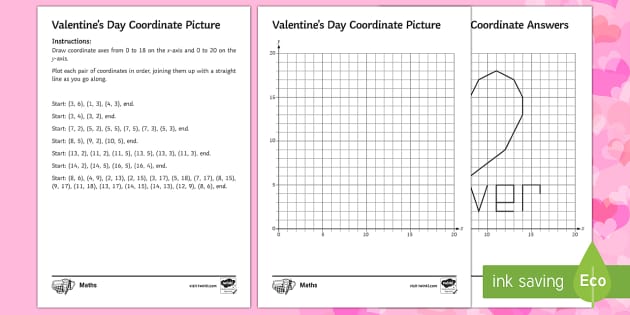 Valentine's Day Cartesian Art Coordinates Worksheet | Maths