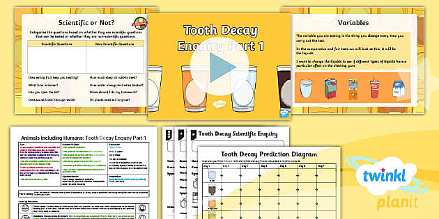 Tooth Decay Experiment KS2 Resource Pack (teacher made)