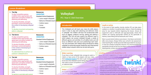 Twinkl Move PE I Y6 Volleyball Planning I Unit Overview Twinkl Move PE I Y6 Volleyball Planning I Unit Overview