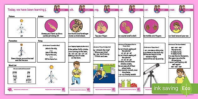 Level 3 Phonics Parents Information Sheet Bumper Planning Pack