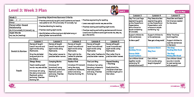 NZ Phonics 'sh, th, th, ng' Lesson Plan - Level 3 Week 3