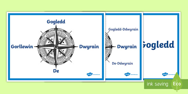 Posteri Pwyntiau'r Cwmpawd - cwmpawd, gogledd, dwyrain, de