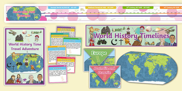 World History Timeline Resource Pack | Home Education | UK