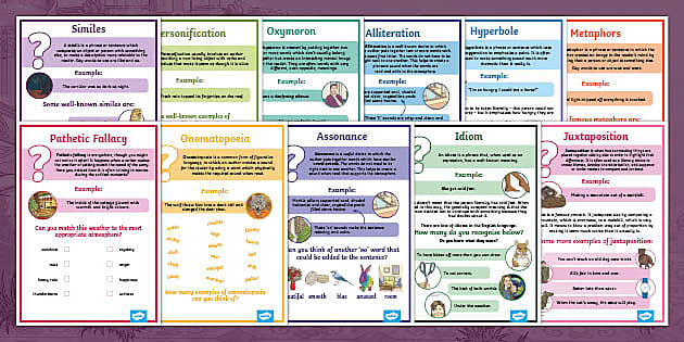 Figurative Language Descriptions & Examples Posters