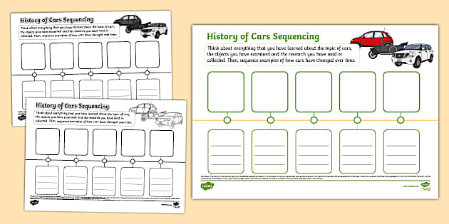 History of Cars Sequencing Worksheet - Twinkl