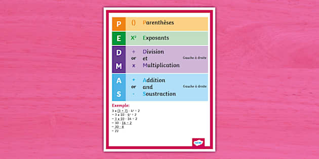 PEMDAS Order of Operations Poster French (teacher made)