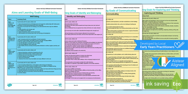 Aistear Aims and Learning Goals (Teacher-Made) - Twinkl