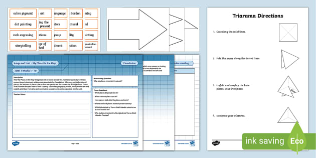 My Place on the Map Foundation IU Wk 7-8 (teacher made)