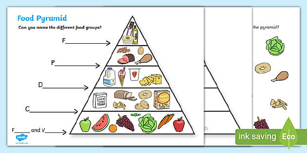 Food Pyramid for Kids - Writing Activity (teacher made)