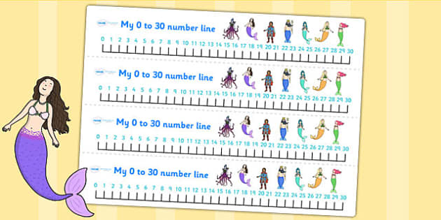 The Little Mermaid Number Lines 0 30 (teacher made) - Twinkl