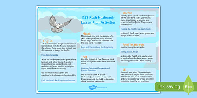 Rosh Hashanah Teaching Ideas