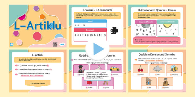 Preżentazzjoni: L-Artiklu (teacher made) - Twinkl