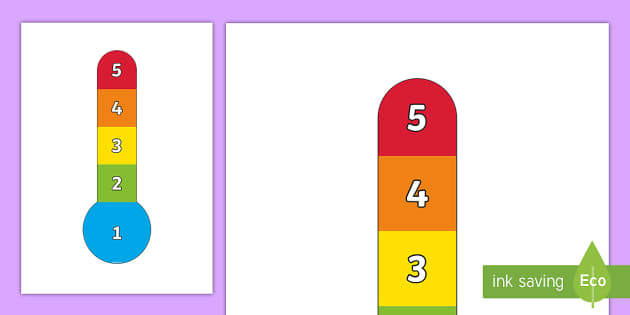 Display Feelings Thermometer - display, feelings, thermometer, feelings