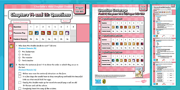 FREE! - Charlotte's Web Chapter Chatter Comprehension Pack 9: Chapters ...