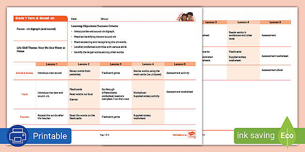 Grade 1 Phonics: Term 4: -ch (teacher made) - Twinkl