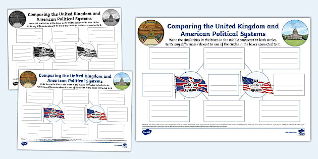 UK and US Political Systems Comparison Mind Map - Twinkl