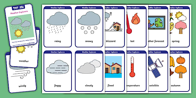 Twinkl Symbols: Weather Explorers: Flashcards (teacher made)