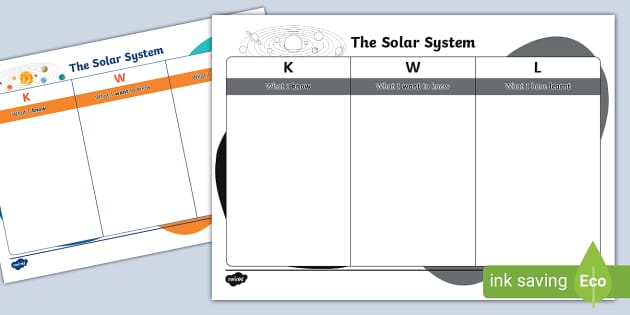 Solar System Kwl Chart