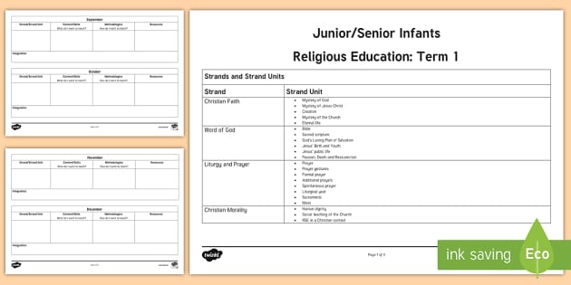 Junior/Senior Infants Religious Education Term One Editable Planning ...