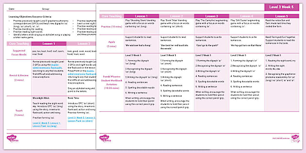 Phonics 'oo (long), oo (short), ar, or' Lesson Plan - Level 3 Week 5