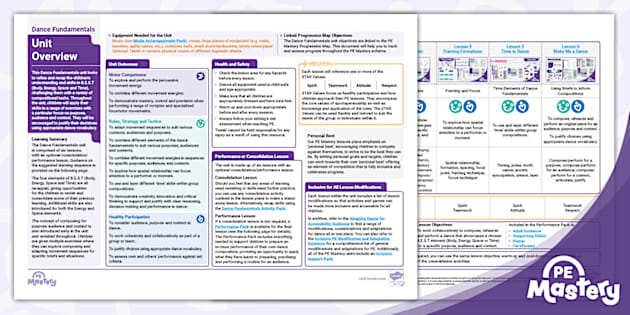 PE Mastery: Year 6 Dance Fundamentals Unit Overview