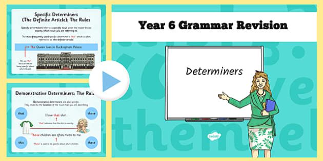 Grammar Revision Guide and Articles Quiz - ESL Grammar Revision Quiz