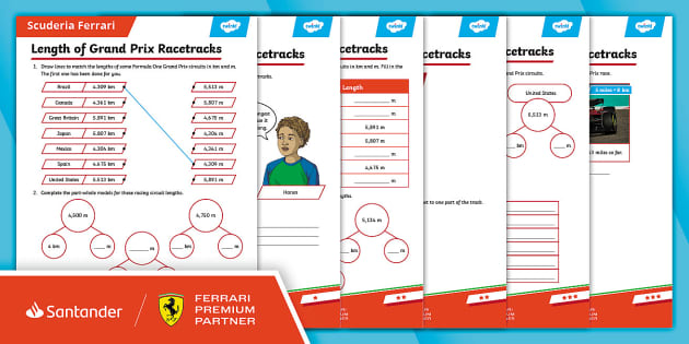 FREE Scuderia Ferrari: Length of Grand Prix Race Tracks Converting