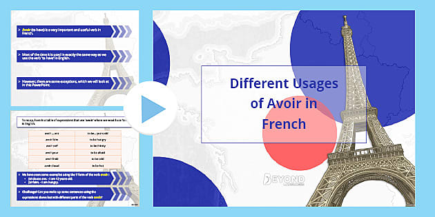 French: Different usages of Avoir PowerPoint (teacher made)