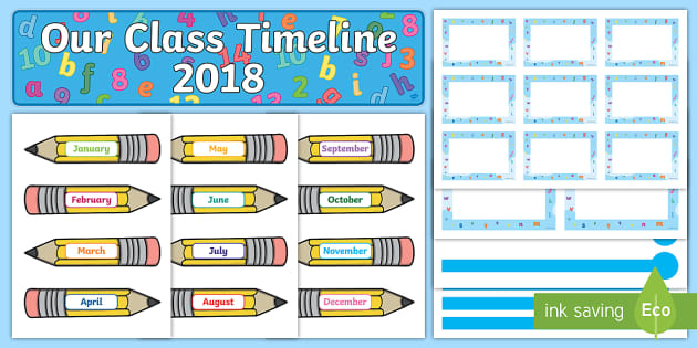 Our Class Timeline 2018 Letters and Numbers Themed Display Timeline
