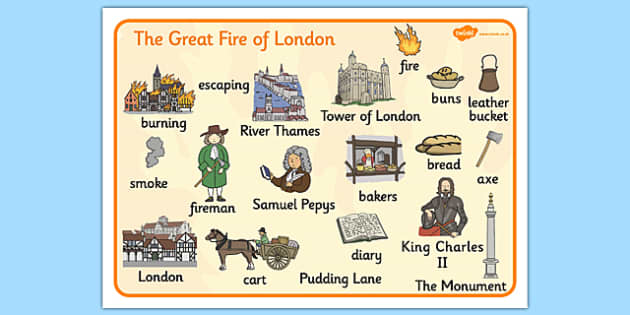 FREE! - Great Fire of London Word Mat KS1 (teacher made)
