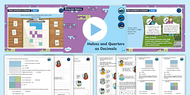 👉 White Rose Maths Compatible Year 4 Halves and Quarters
