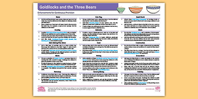 Goldilocks Continuous Provision Enhancement Ideas (Reception)