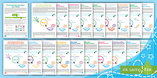 What to Expect in Year 2 - Twinkl