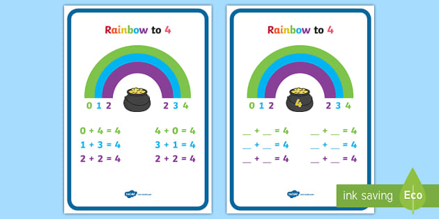 Rainbow to Four Display Poster - - Rainbow to Four Display Poster