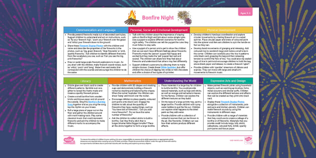 Bonfire Night Activities for Early Years - Twinkl