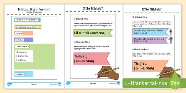 Niktbu Ittra Formali: Il-Passi (teacher made) - Twinkl