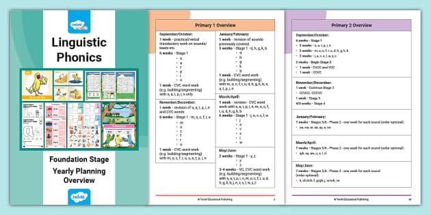Linguistic Phonics Lingo Foundation Yearly Planning Overview Linguistic Phonics Lingo Foundation Yearly Planning Overview