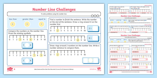 👉 Number Line Challenges Differentiated Worksheets