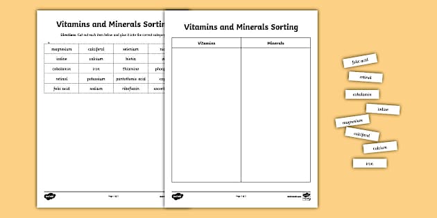 Vitamins and Minerals Sorting Activity for 3rd-5th Grade