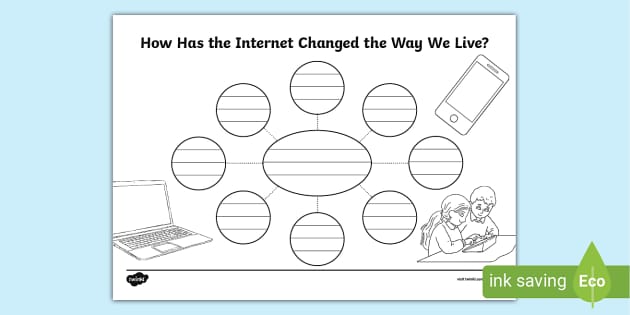 Mind Map - How Has the Internet Changed the Way We Live?