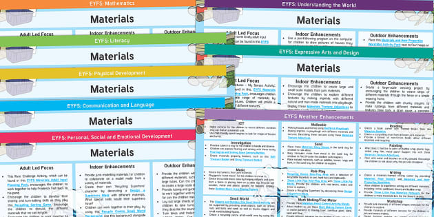 Lesson Plan On Materials For Grade 1