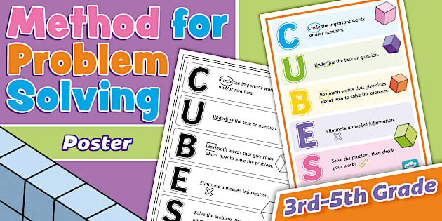 CUBES Method for Problem Solving Poster for 3rd-5th Grade