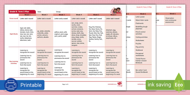 Gr. R Phonics: Term 3 Planner (l'enseignant a fait) - Twinkl