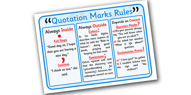 Quotation Marks Rules Display Poster teacher Made Twinkl