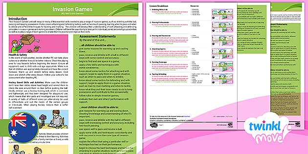 FREE! - Move PE Year 5 Invasion Games Unit Overview - Twinkl
