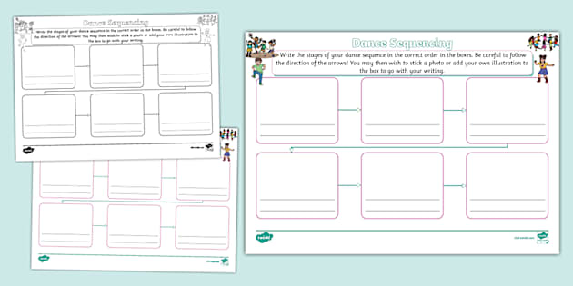 * NEW * Dance Sequencing Mind Map (professor feito) * NEW * Dance Sequencing Mind Map (professor feito)